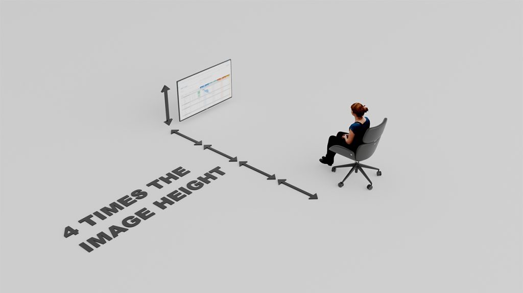 The Ultimate Display Size Cheat Sheet - Haverford Systems
