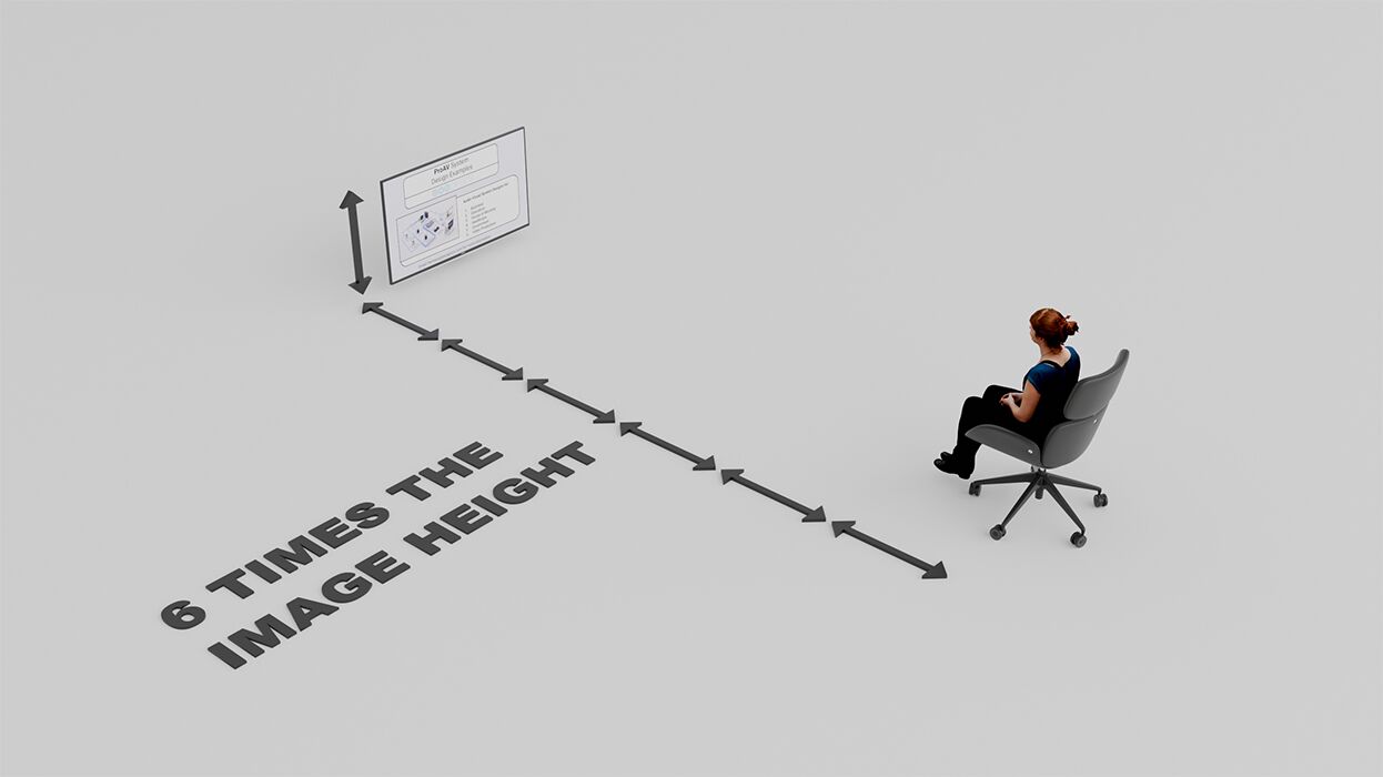 The Ultimate Display Size Cheat Sheet - Haverford Systems